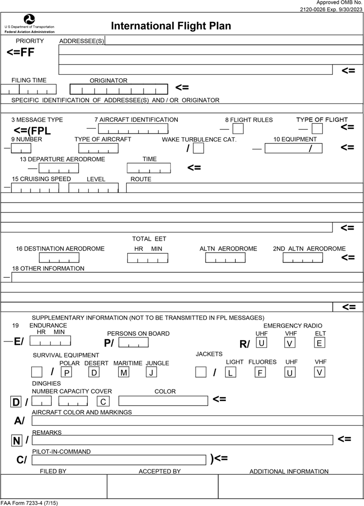 Types of Flight Plans Explained | Aircraft Performance Group